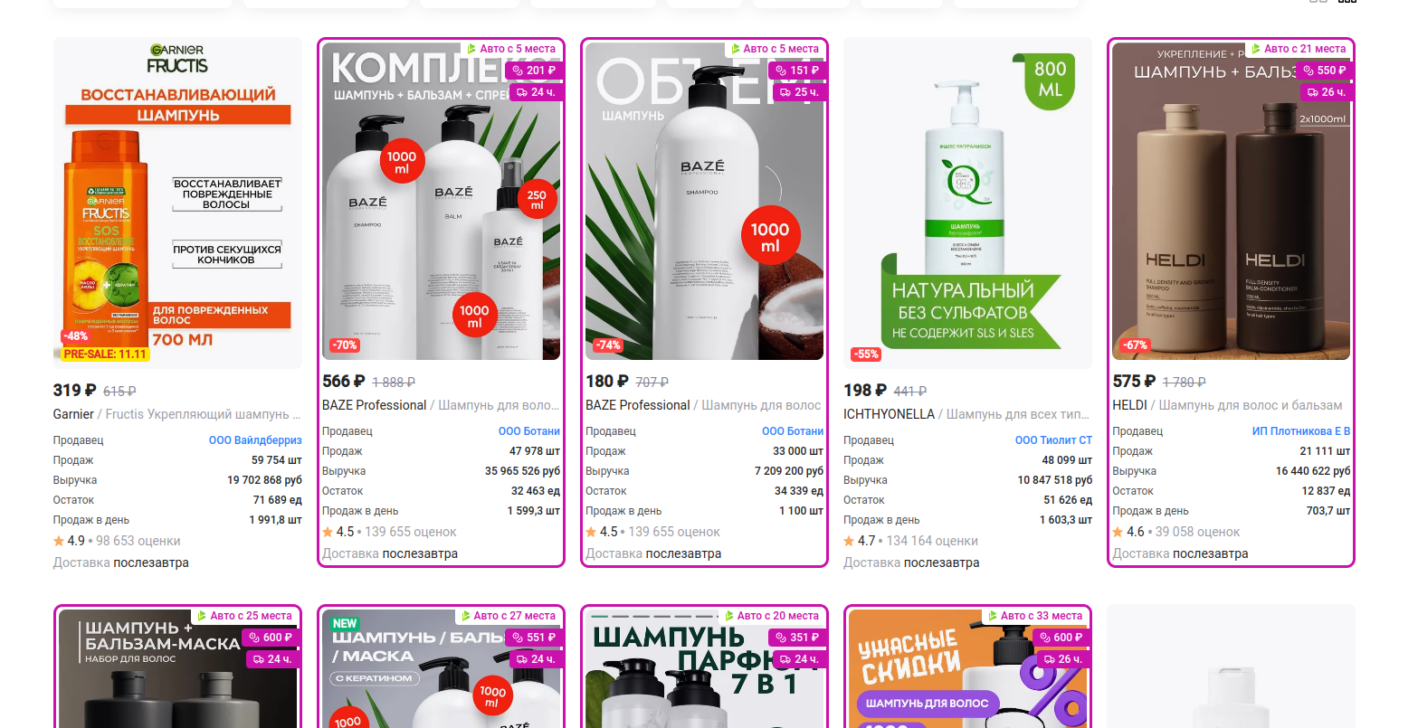 Плагин Chrome | База знаний MPSTATS